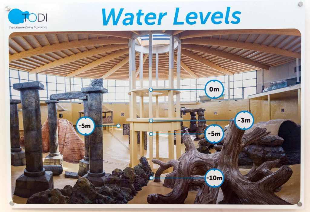 Diving the TODI Freshwater Aquarium | Dive Buddies 4 Life